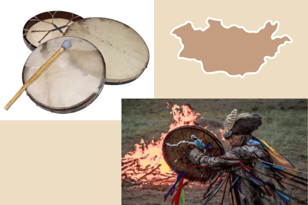 Mongolian Music Instruments 3 Type: String, Wind, Percussion