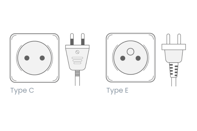 A Guide to Mongolian Power Plug, Socket & Voltage - Go Mongolia Tours
